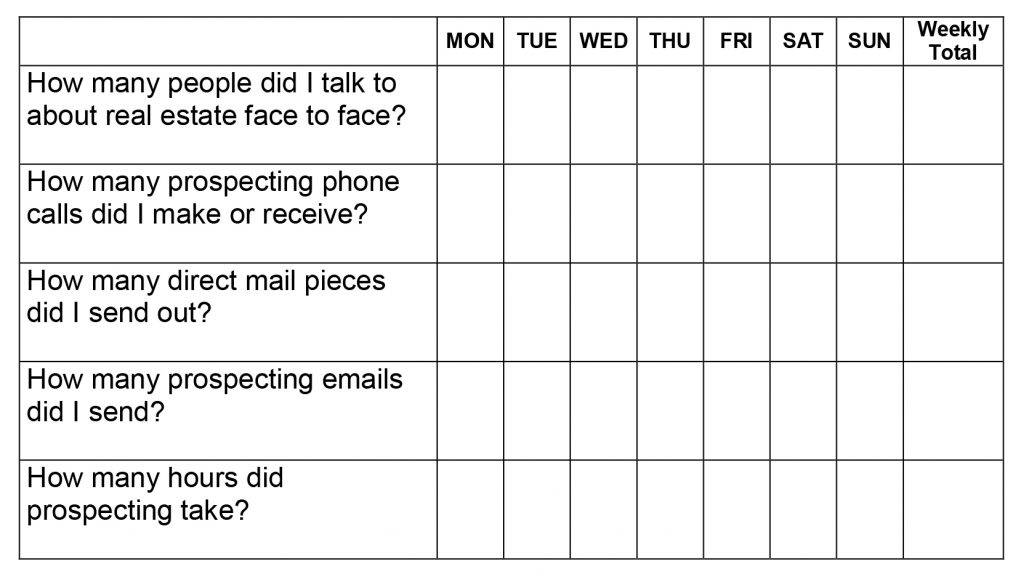 2016 PROSPECTING: #1 – Do You Pass the Prospecting Test?